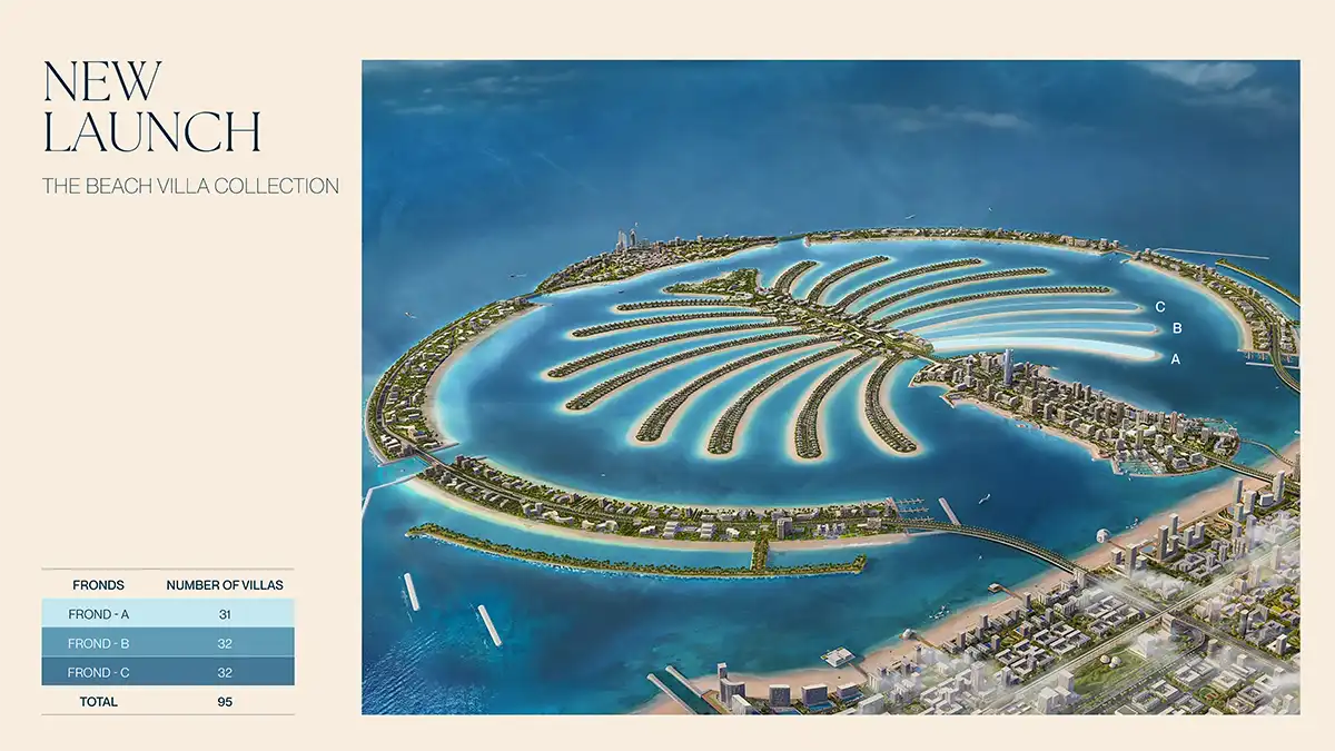 The Beach Coral Collection, Dubai - Master Plan